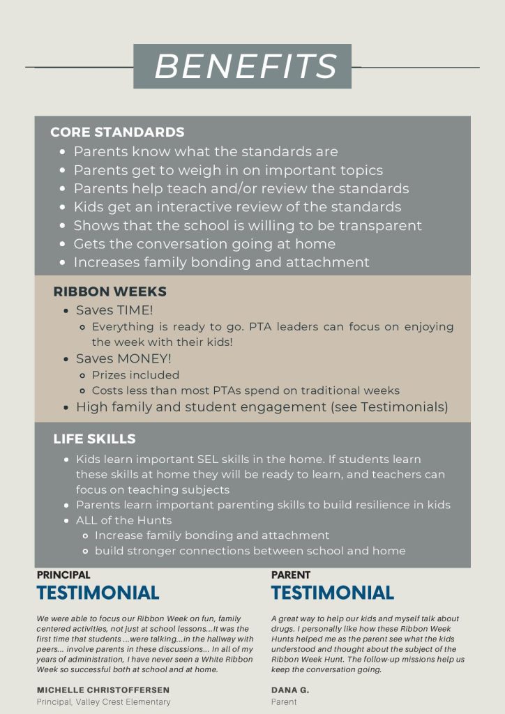 My Discovery Destination! | Hunt Home Page